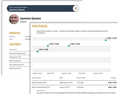 TeamGenius | Preferred Player Evaluation Software of TeamSnap